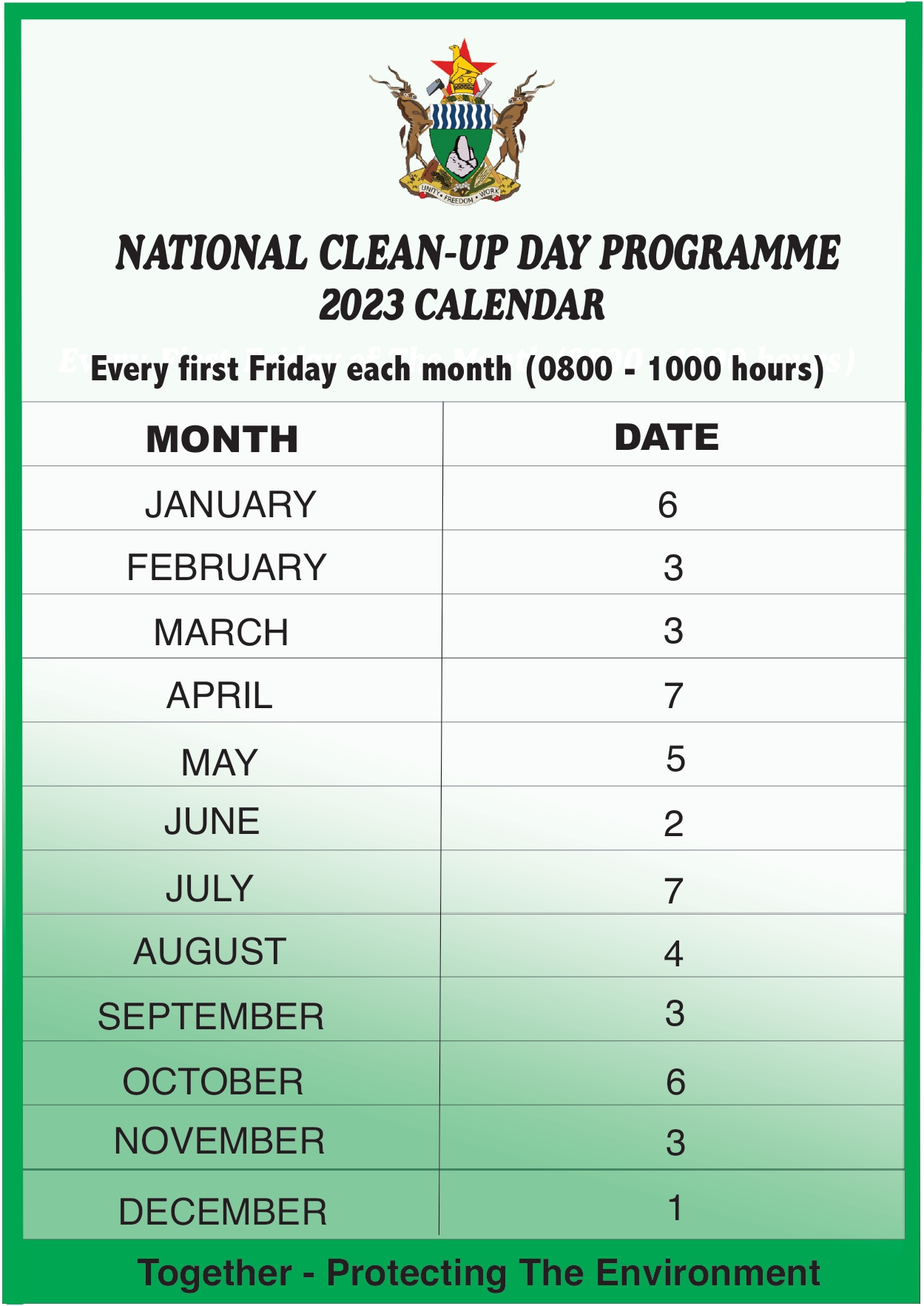 Clean-up Programme – Environmental Management Agency (EMA)